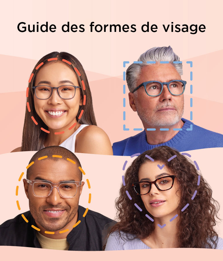 Guide des formes de visages - Oscar Wylee Canada