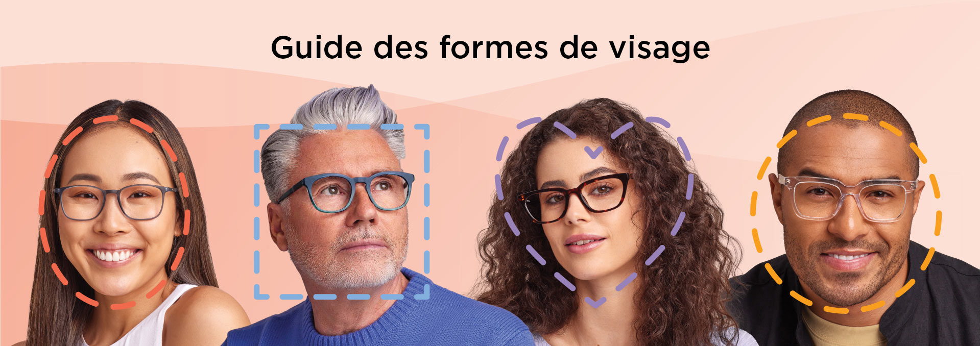 Guide des formes de visages - Oscar Wylee Canada