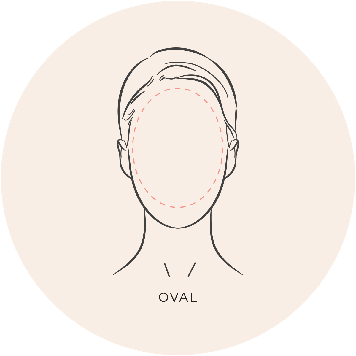 Face Shape Guide - Oscar Wylee Canada