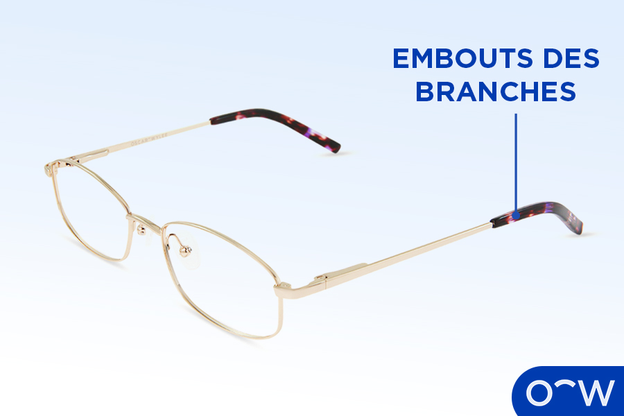 Les composants des lunettes : guide de l’anatomie des lunettes