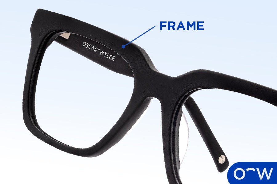 Les composants des lunettes : guide de l’anatomie des lunettes