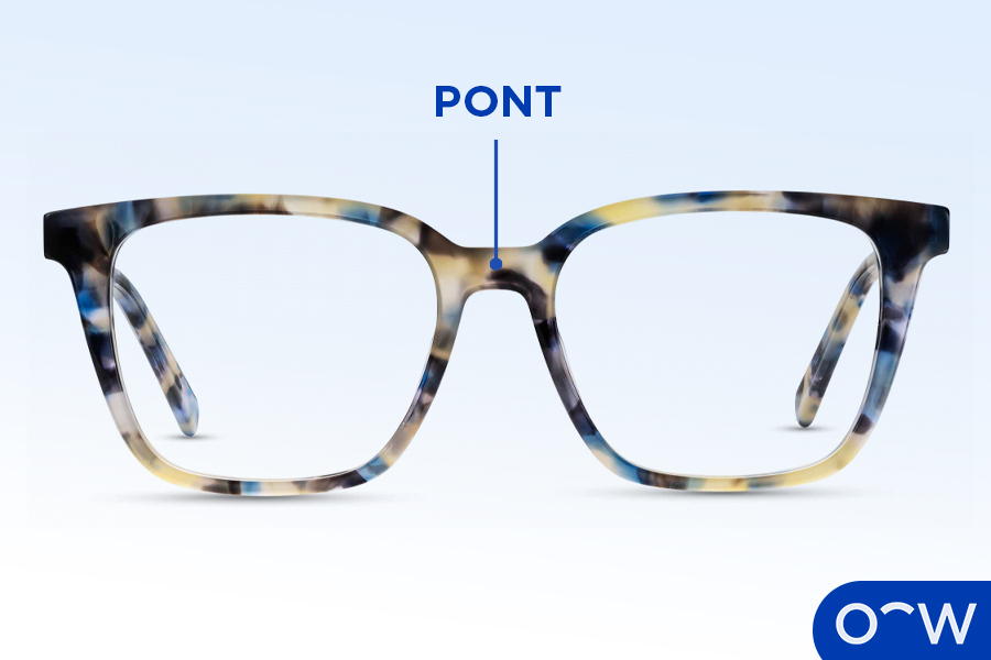 Les composants des lunettes : guide de l’anatomie des lunettes
