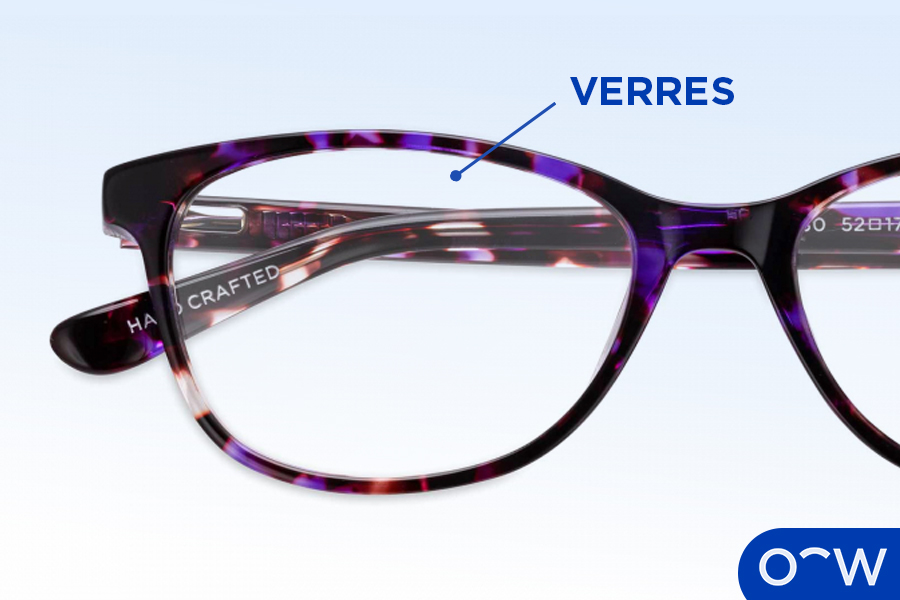 Les composants des lunettes : guide de l’anatomie des lunettes