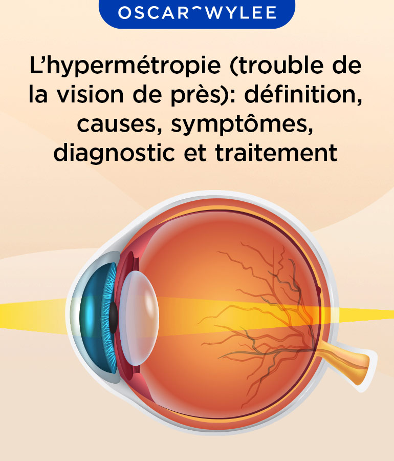 L’hypermétropie (trouble de la vision de près): définition, causes ...