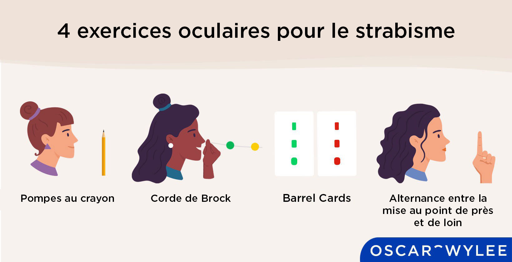 4 exercices oculaires pour le strabisme