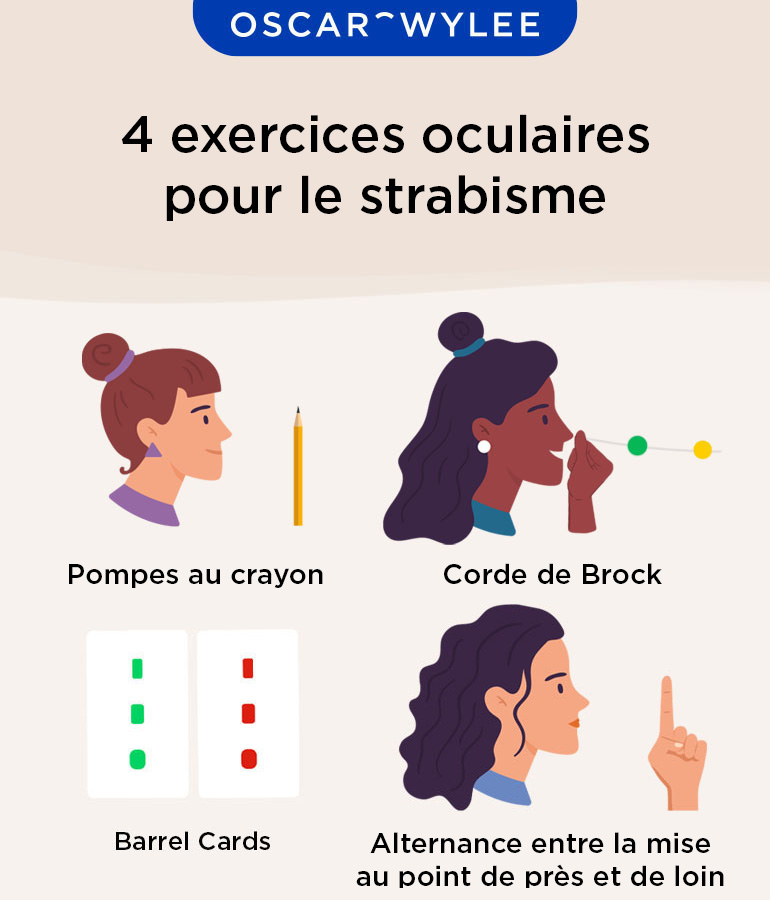 4 exercices oculaires pour le strabisme