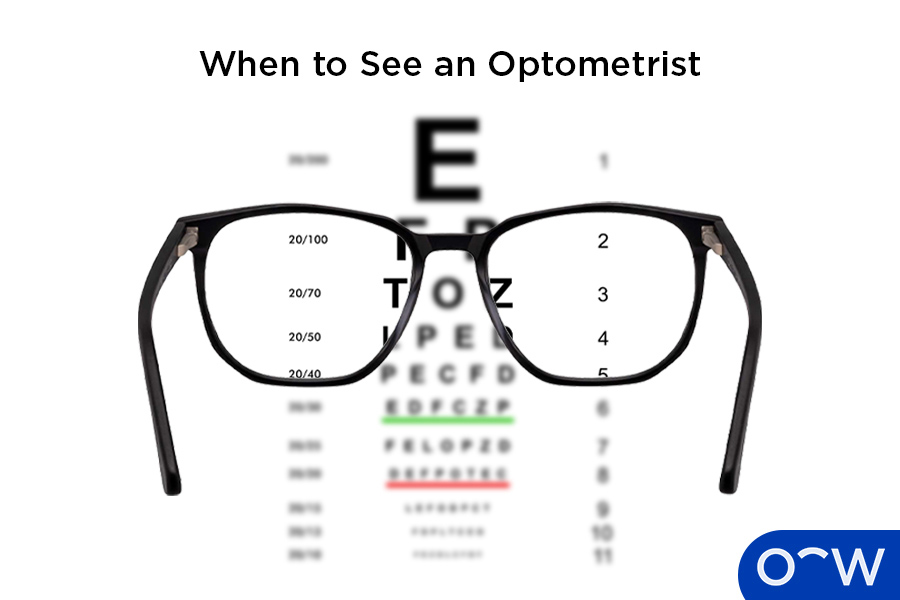 What is an Optometrist?