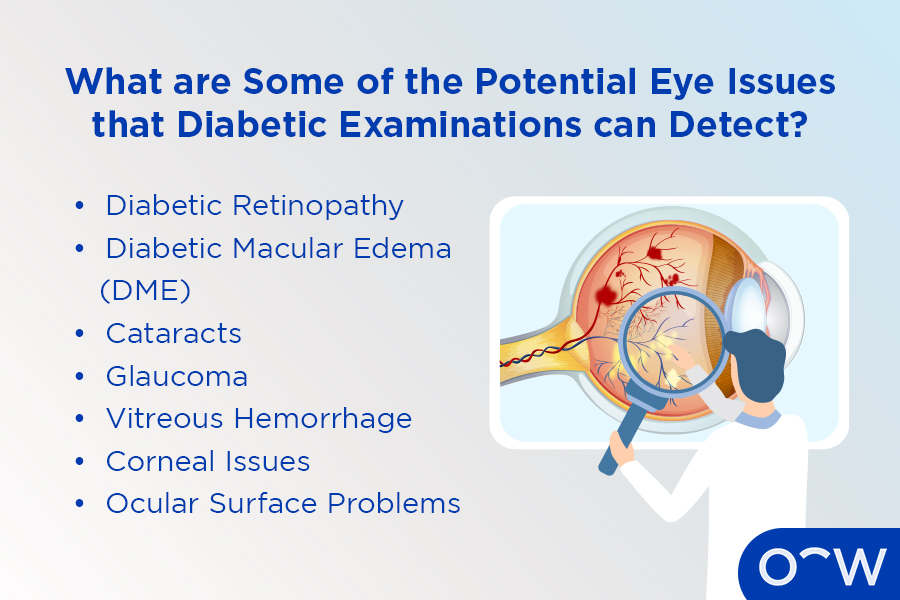 Diabetic Eye Exam: Importance, Purpose, and What to Expect
