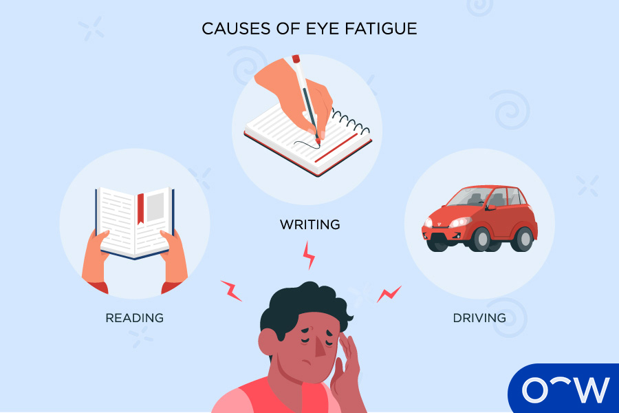 Eye Fatigue: Definition, Causes, Symptoms, and Treatment