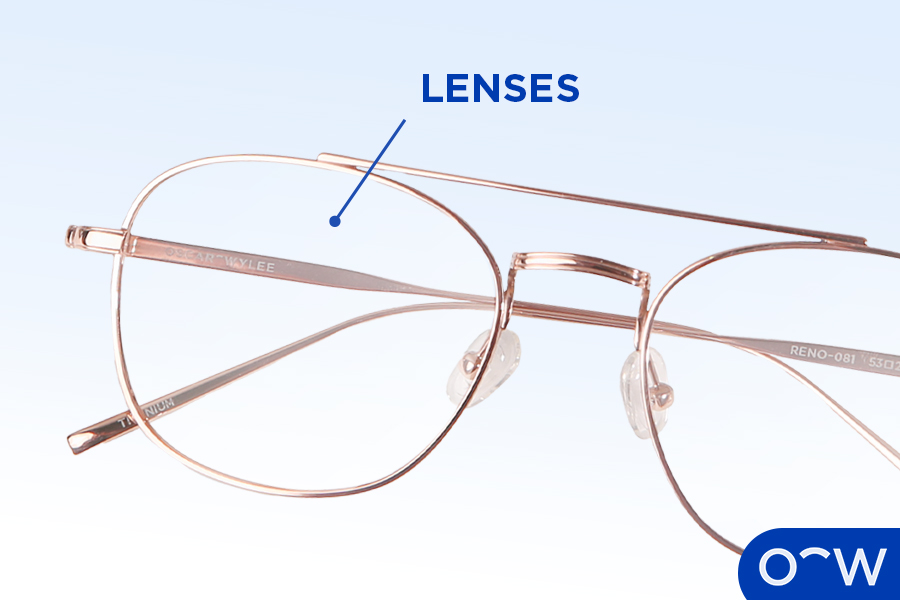 Parts of Glasses: Guide Anatomy of Glasses