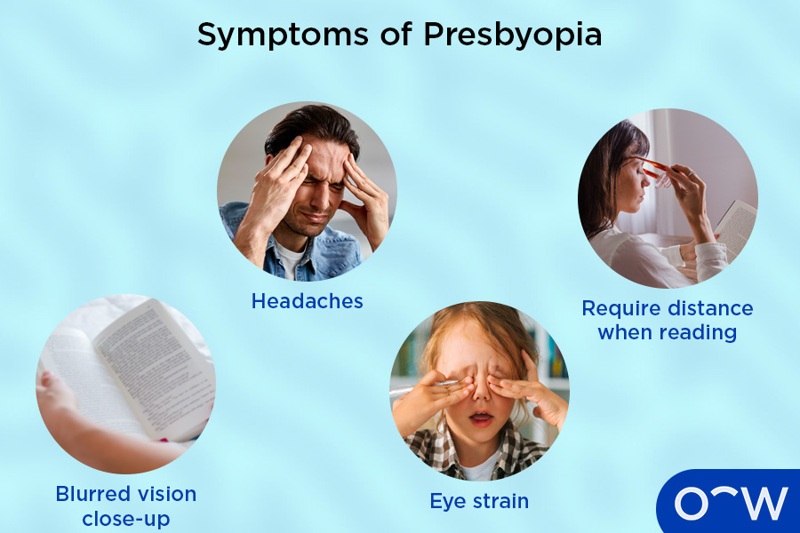 Presbyopia: Definition, Causes, Symptoms, Diagnosis, and Treatment