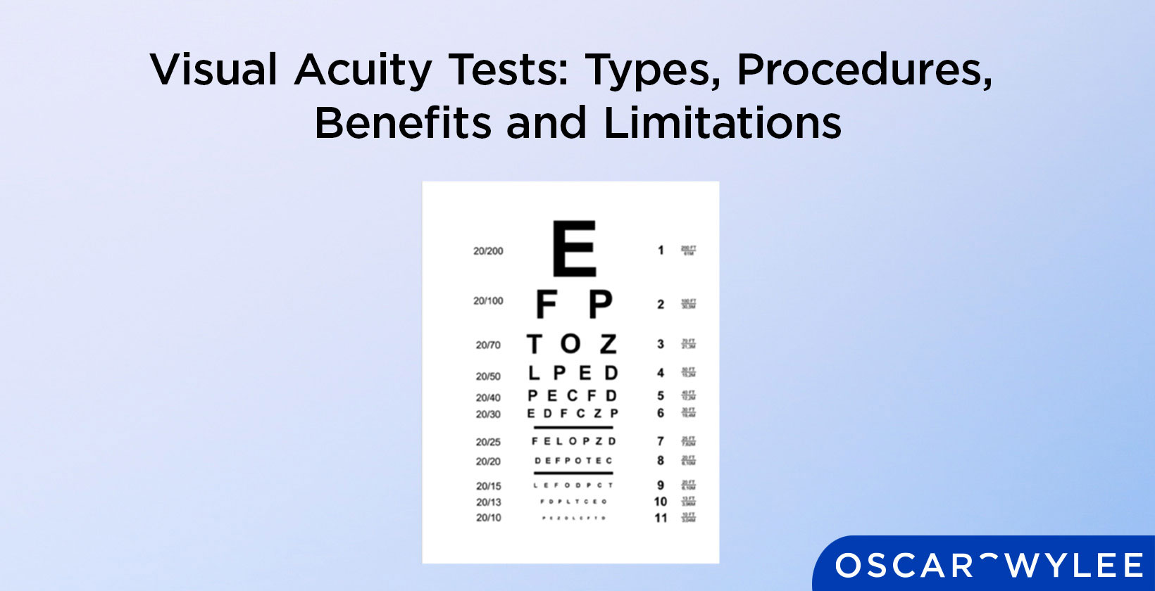 Visual Acuity Tests: Types, Procedures, Benefits and Limitations