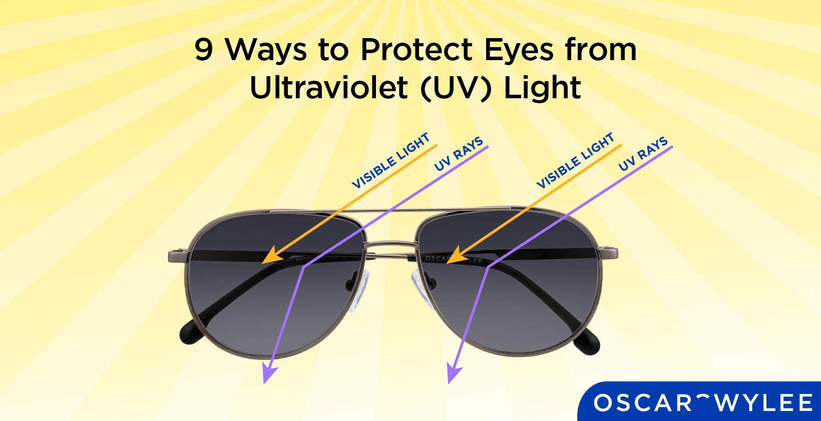 UV Eye Protection Glasses: Importance and Benefits